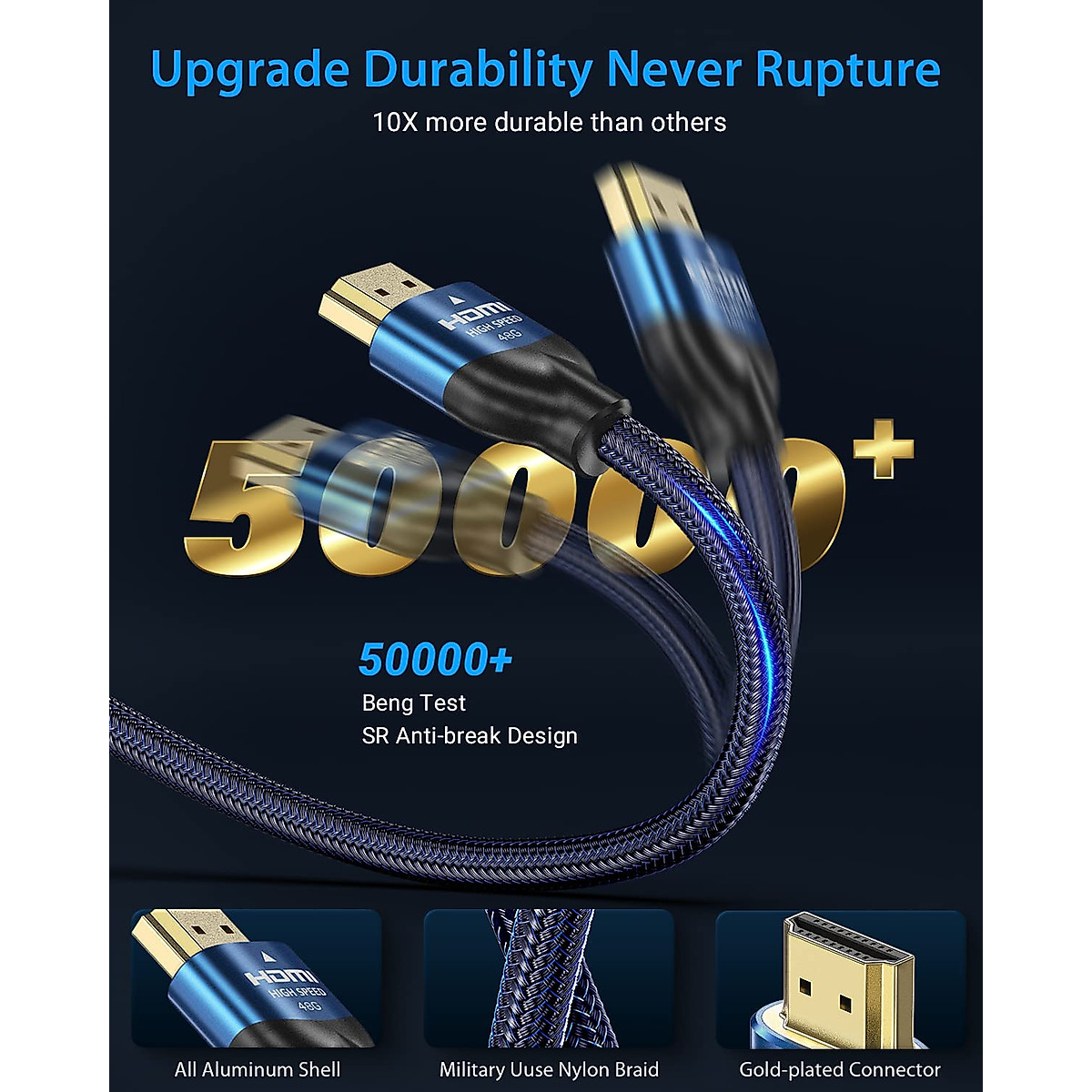 TISOFU【Ultra Certified 10K 8K HDMI Cable 6FT: HDMI 2.1 Cables 48Gbps High Speed Premium Braided Cord 8K@60Hz 4K@120Hz 4K@144Hz HDCP 2.2&2.3 CL3 ARC eARC for HD/HDR/HDTV