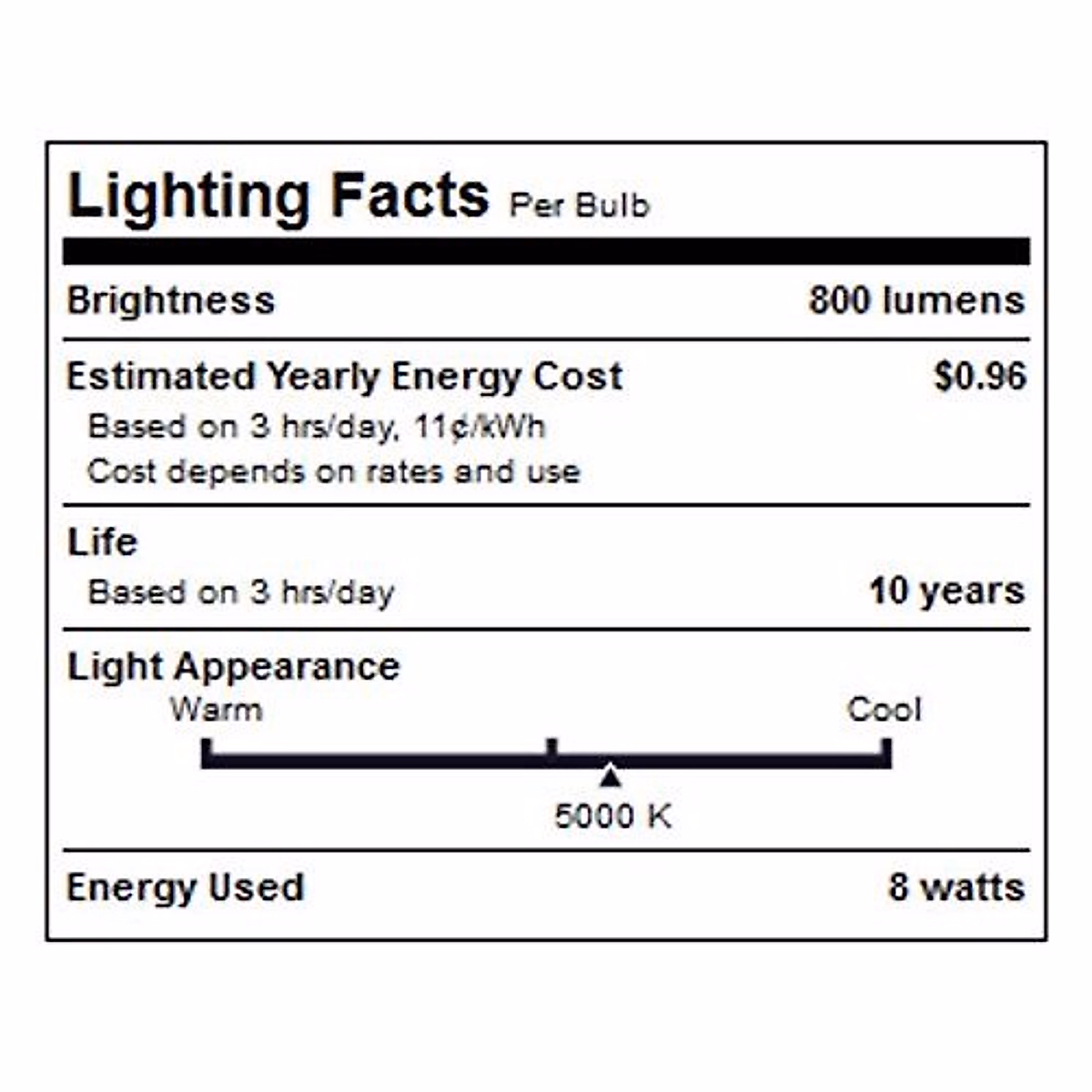Philips LED Non-Dimmable A19 Frosted Light Bulb: 800-Lumen, 5000-Kelvin, 9-Watt (60-Watt Equivalent), E26 Base, Daylight, 4-Pack,455600