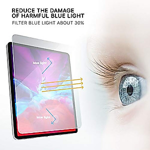 Homy Paperfeel Screen Protector Kit [2-Pack] for iPad 10.2 2019-2023. Anti-Blue Light (Eye Care) Protection. Anti-Glare Matte Surface for Drawing, Great Sensitivity. Scratch Proof. Bonus: WebCam Cover