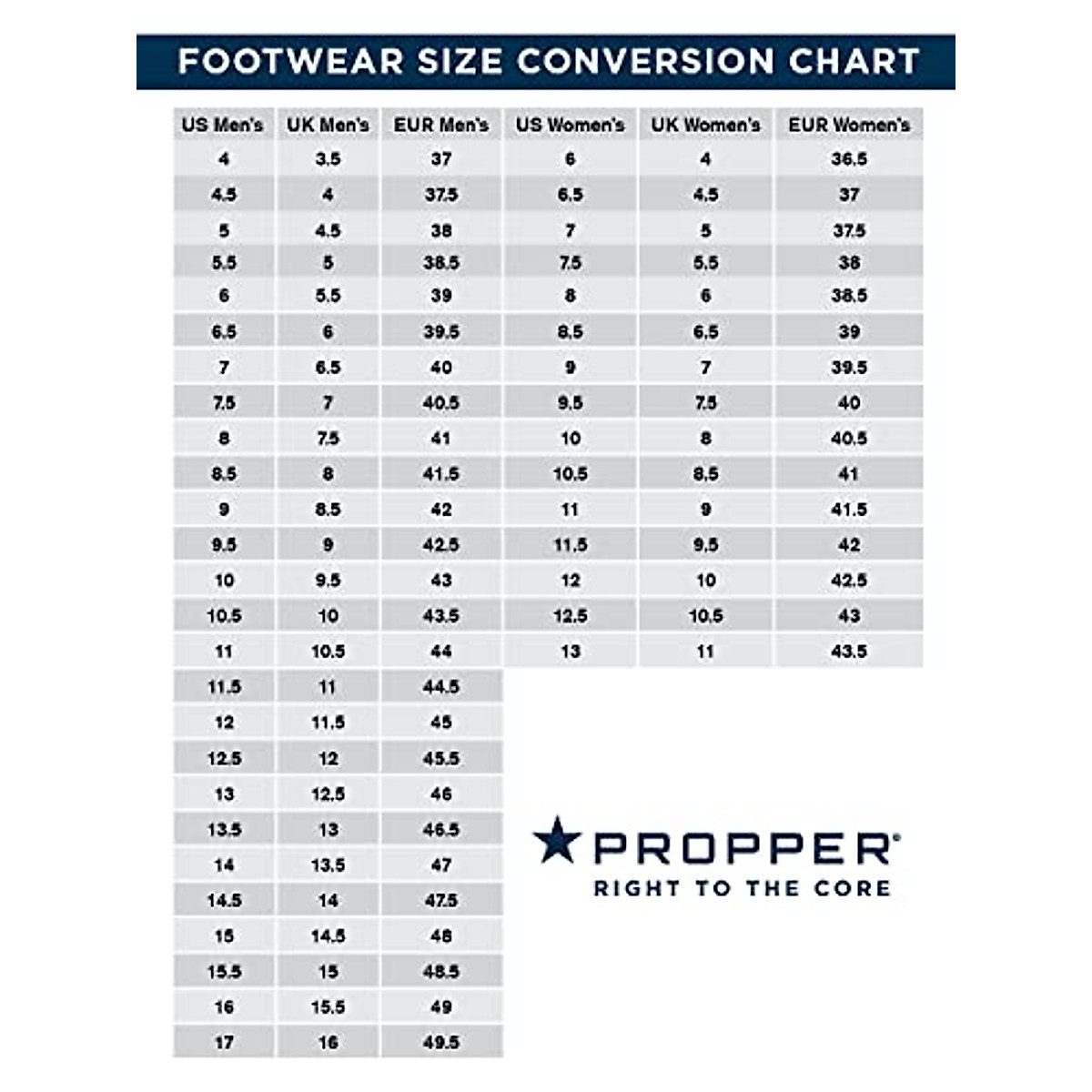 Propper Men's Series 100 Side Zip Comp Toe Coyote Boot Combat, 11