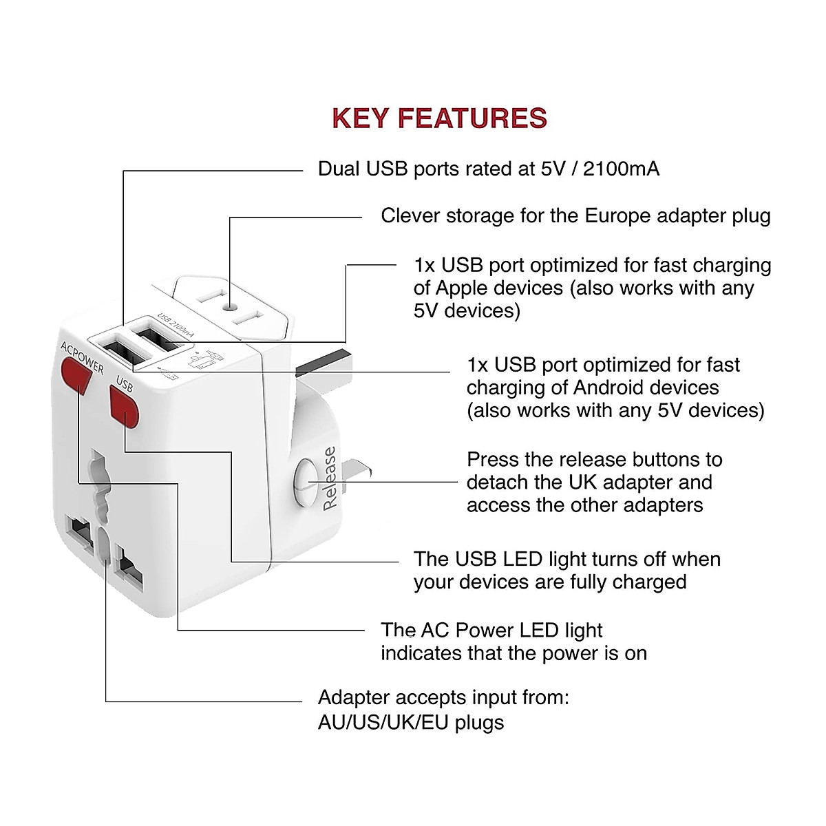 Universal Travel Adapter - 2 USB Ports Wonplug International Power Plug Adapter Small Wall Charger Adaptor for European US UK Thailand NZ Australia 150+Countries White