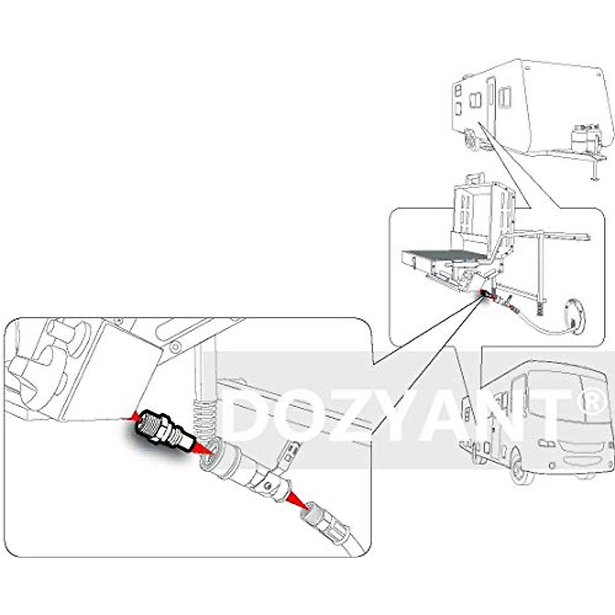 DOZYANT 12 FT RV Propane Quick Connect Hose, RV Quick Connect Propane Hose, Quick Disconnect Propane Hose Extension - 1/4 Inch Safety Shutoff Valve & Male Full Flow Plug for LP Gas Low Pressure System
