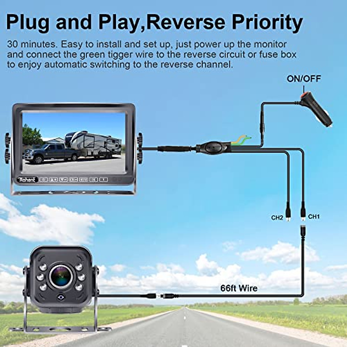 Rohent RV Backup Camera Wired HD 1080P 7 Inch Monitor DVR Recording Touch Button Split Screen Two Channels Rear View Reverse Cam System Waterproof Infrared for Car Truck Travel Trailer Camper N04
