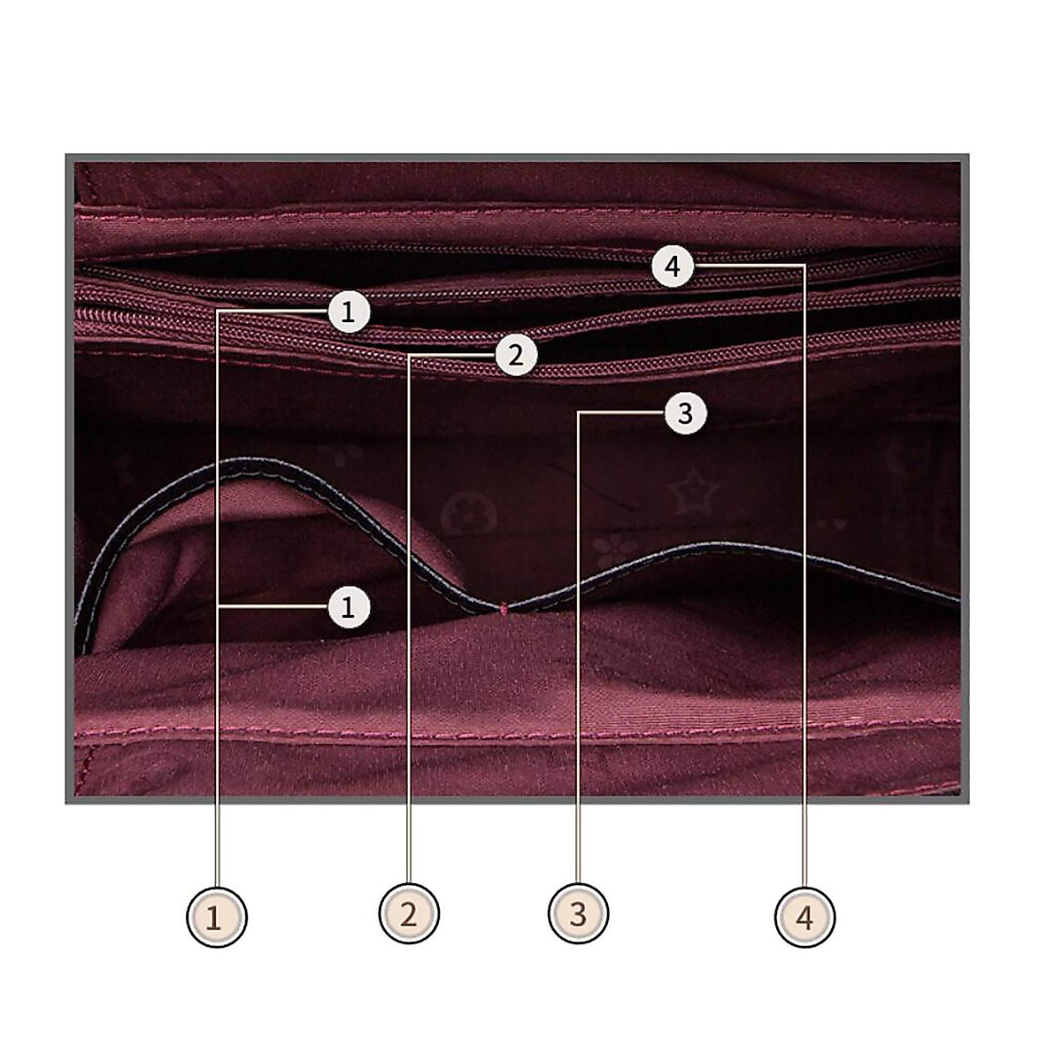 Ladies Leather Handbag Wallet Designer Tote Bag Top Tote Bag Daily Work Travel