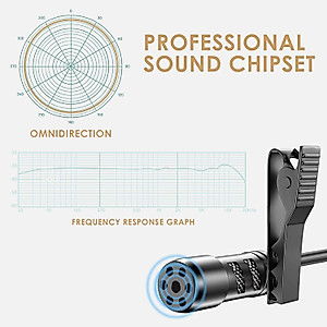 Cam Caddie VEYDA Dual USB Lav Mic - VD-LU2 Lavalier Lapel Clip-on Omnidirectional Condenser Microphone