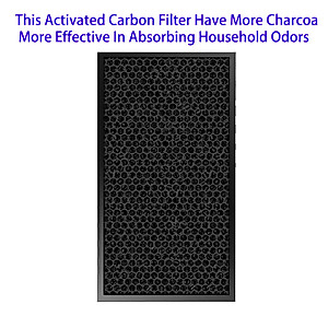 KJ800 Replacement Filter Fit for COLZER KJ800, 3-In-1 Composite Filters Set (2 Pack)