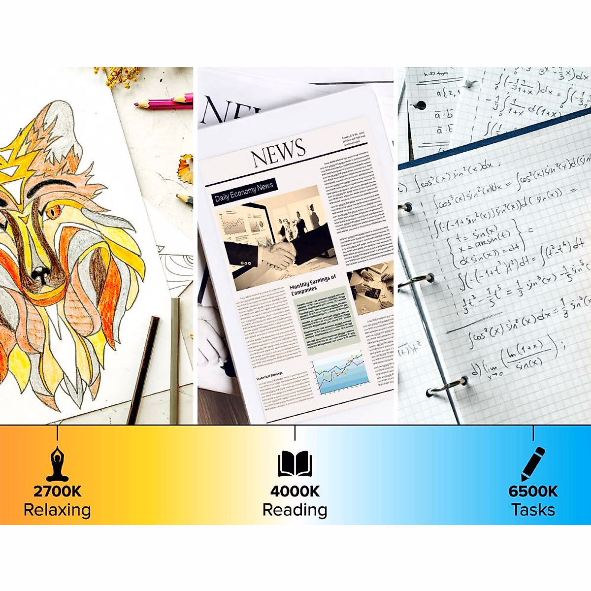 Bostitch Modern LED Desk Light, 8W, White (VLED1821WHITE-BOS)