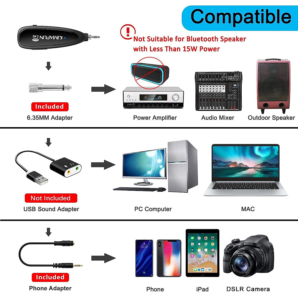 KIMAFUN Headset Wireless Microphone System, No Need Bluetooth, Waterproof Head Mic for Fitness Instructor, Teaching Online, Yoga Classroom, Spinning Coach, Speaker, iPhone, Android Phone, G100-1