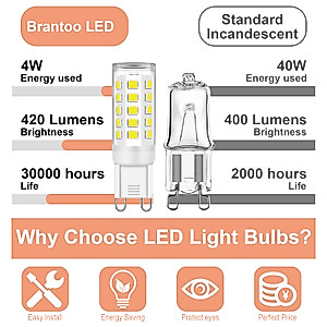 G9 LED Bulb 4W (40W Halogen Equivalent Bulbs) 8 Pack, No Flicker T4 G9 Bi Pin Base LED Llight Bulbs for Chandelier, 120V 420 Lumen, Non-dimmable Home Lighting (4000K Natural Daylight)