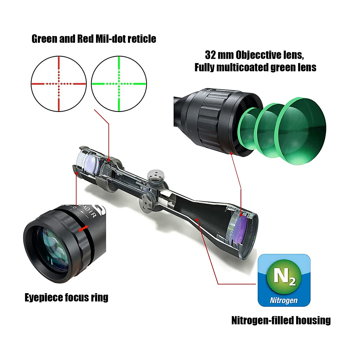 UUQ 3-9x32 Tactical Rifle Scopes,Front AO (Parallax Adjustment) Red Green Illuminated, Mil-dot Reticle,Locking/Hold Zero Turrets, High Profile Mount Rings (12 Month Warranty)