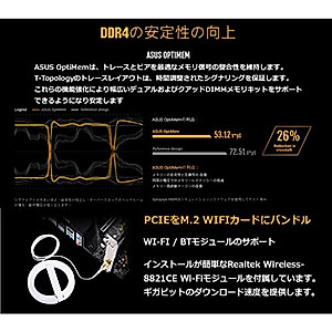 Asus TUF B365M-PLUS Gaming (Wi-Fi) LGA1151 (300 Series) DDR4 HDMI WiFi M.2 mATX Motherboard