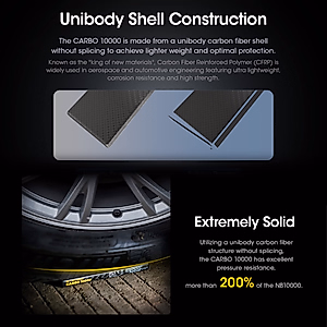 Nitecore Carbo 10000 Power Bank, 10000mAh Carbo Fiber Ultra Slim Lightweight USB & USB-C Dual Ports QC PD Quick Charge with Lumentac Cable for Phones Flashlights and Headlamps