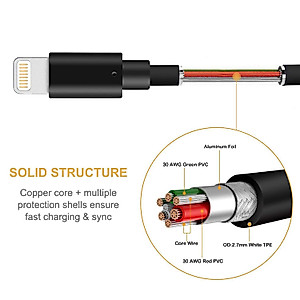 Marchpower Charger Cable iPhone 3Pack 6FT Lightning Cord USB Cable Fast Charging Cord MFi Certified iPad (2020) iPhone 13 12 11 Pro Max XR Xs X 8 Plus 7 Plus 6S 5S SE iPad Pro Air iPod Touch Black