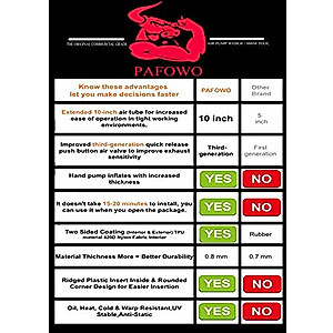 Improved 2 Piece Durable Air Wedge Bag Pump Professional Leveling Kit & Alignment Tool Inflatable Shim Bag for a Variety of Jobs. 300 LB Rating