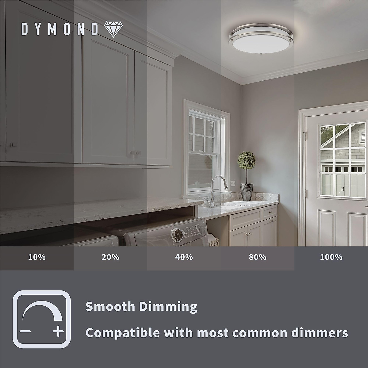 DYMOND LED Ceiling Light Fixture Flush Mount 4000K Natural Daylight Dimmable Surface Mount Brushed Nickel Ceiling Lamp for Kitchen, Hallway, Bathroom, Bedroom, Closet (12 Inch) (1 Pack)