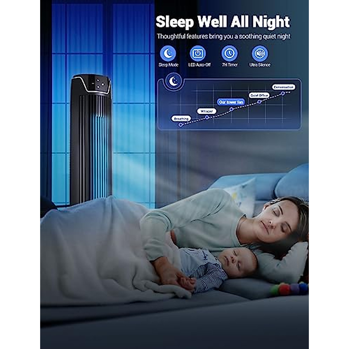 Aikoper Tower Fan, 42 Inch Bladeless Cooling Fans with Remote and Built-in 7Hrs Timer, 3 Modes and LED Display,Quiet Standing Fans for Home and Office