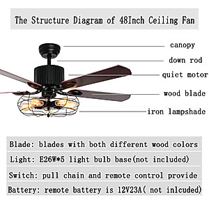 LuxureFan Vintage Industrial Ceiling Fan Light for Restaurant/Living Room with Create Iron Cage Cover Pull Chain/Remote and 5 Reversible Wood Leaves (48Inch)