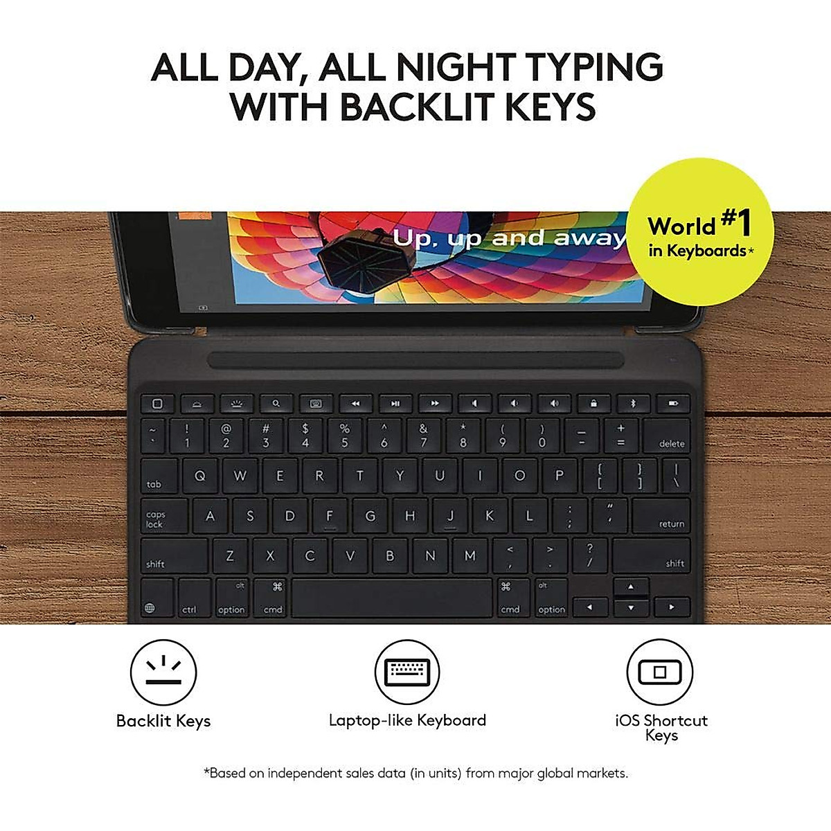 Logitech Slim Combo Case with Detachable Backlit Bluetooth Keyboard for iPad (5th & 6th Generation), Black