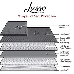 Lusso Gear Two Pack of Car Seat Protector (Gray) + Two Pack of Heavy Duty Kick Mats (Gray), Waterproof, Protects Fabric or Leather Seats, Premium Oxford Fabric, Travel Essentials