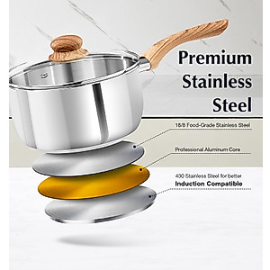 KOCH SYSTEME CS Stainless Steel Saucepan Set, 1QT & 2QT & 3QT Sauce Pan with Heat-resistant Bakelite Handle, Premium Stainless Steel Pot Set, Induction Sauce Pan Sets, Stainless Steel Pots 6 Piece