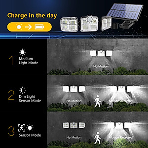 Solar Lights Outdoor Indoor - LED Solar Motion Sensor Lights 3 Adjustable Heads 270° Wide Angle: Security Flood Light IP65 Waterproof Solar Powered Wall Lights with Remote Control & 16.5 ft Cables