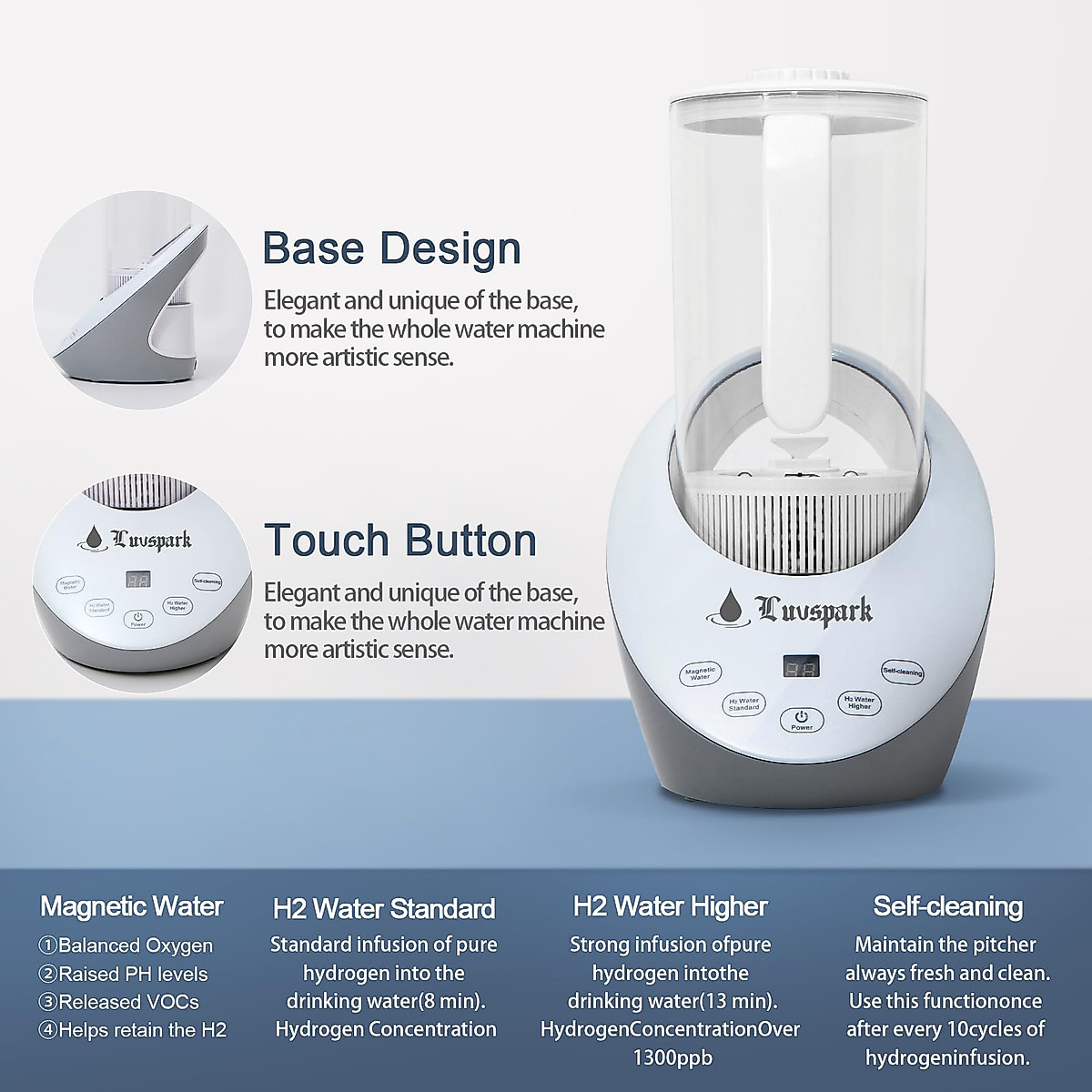 Hydrogen Water Generator Pitcher - SPE & PEM Ionized Electrolysis,Hydrogen Water Machine Purified PH Balanced Water, BPA Free Jug, includes 2 Calcium Sulfite Filters
