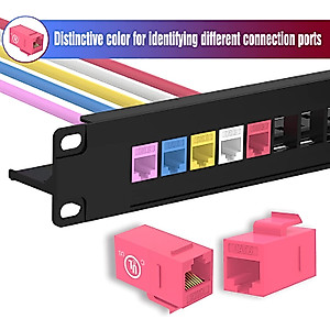 VCE CAT6 Keystone Coupler UL Listed 15-Pack, RJ45 Female to Female Insert Coupler UTP Ethernet Inline Coupler Blue+Red+Yellow