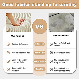 130" Oversized Sectional Sofa,Ultra-Soft L Shaped Couch for Living Room,Cloud Modular Sofa Couch with Zipper Back&Seat Cushion,Deep 4 Seat Sofa Sleeper with Movable Ottoman and Two Pillows(Beige)