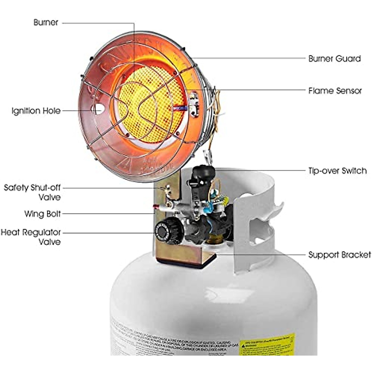 COOURIGHT 15,000 BTU Propane Tank Top Heater, Portable Outdoor Infrared Heater w/Automatic Shut-off Valve, Tip-over Switch, Ideal for Fishing Camping Hunting Climbing (Propane Cylinder not Included)