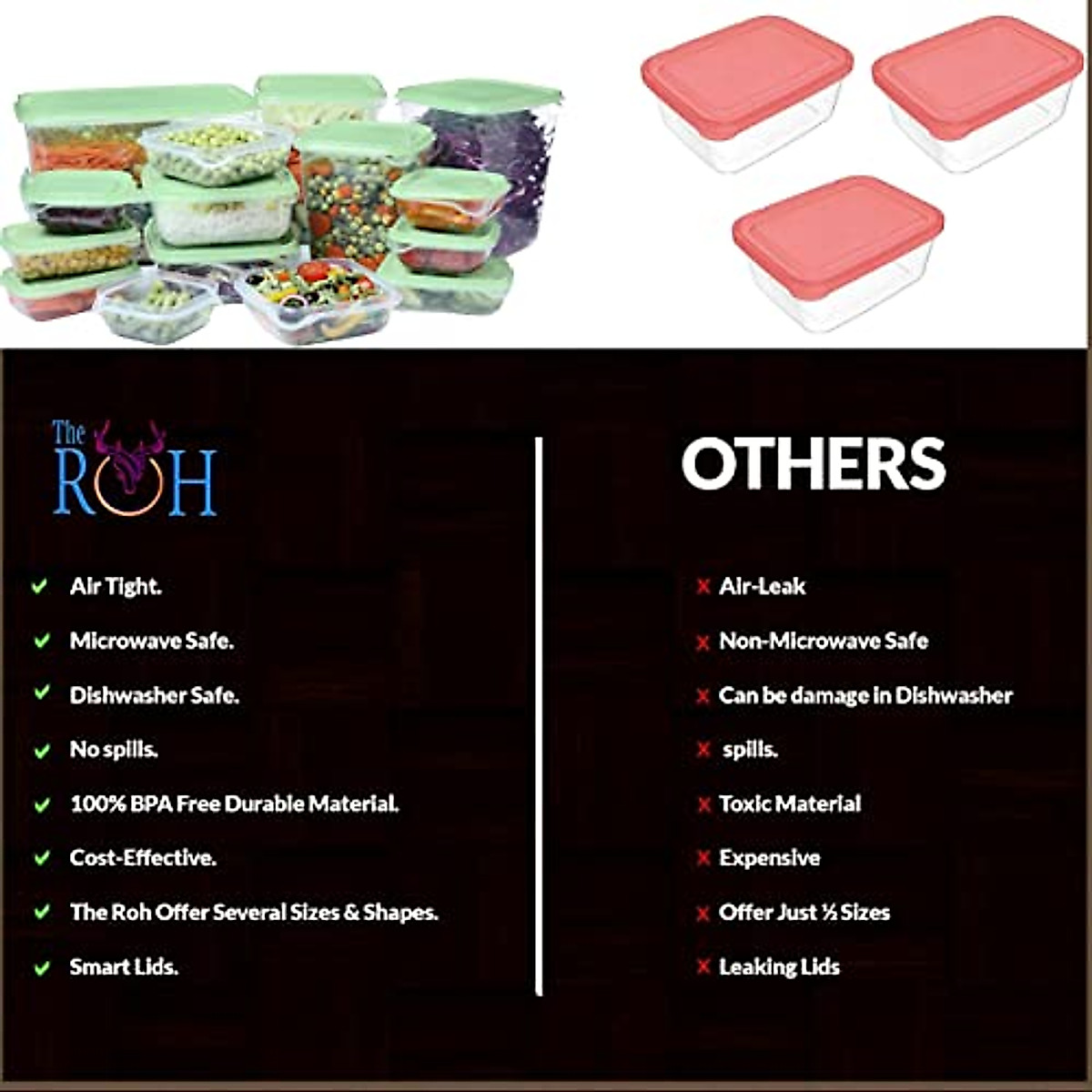 THE ROH Food Storage Containers with Lids Airtight for Kitchen Organization and Storage (34Pcs) Freezer & Microwave Safe, BPA Free Leak-proof for Lunch Box Containers-Snacks, Sandwich & Bento box