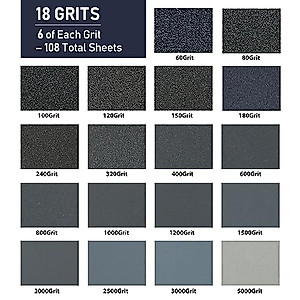 LotFancy Sandpaper 60 to 5000 Grit, 108PCS 9 x 3.6” Dry Wet Sand Paper with Sanding Block, Silicon Carbide Sanding Sheet Assortment, for Automotive Metal Wood Furniture Polishing Finishing Buffing