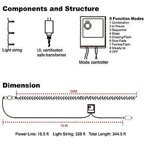 WATERGLIDE 1000 LED Christmas String Lights, 328 FT Green Wire LED Decorative Fairy Lights with Remote & 8 Modes, Waterproof for Outdoor Xmas Holiday Party Garden Wedding Home Decor, Red & Green