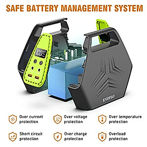 Portable Power Station 97Wh Generator Laptop Charger 26400mAh Battery Pack with AC Outlet 110V Laptop Battery Charger Portable Generators for Home Use Portable Power Bank for Camping Emergency