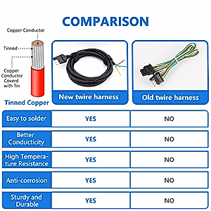 16AWG 15Feet 4 Flat Trailer Wire Trailer Harness Extenson Cable 4 Way Flat Trailer Connector