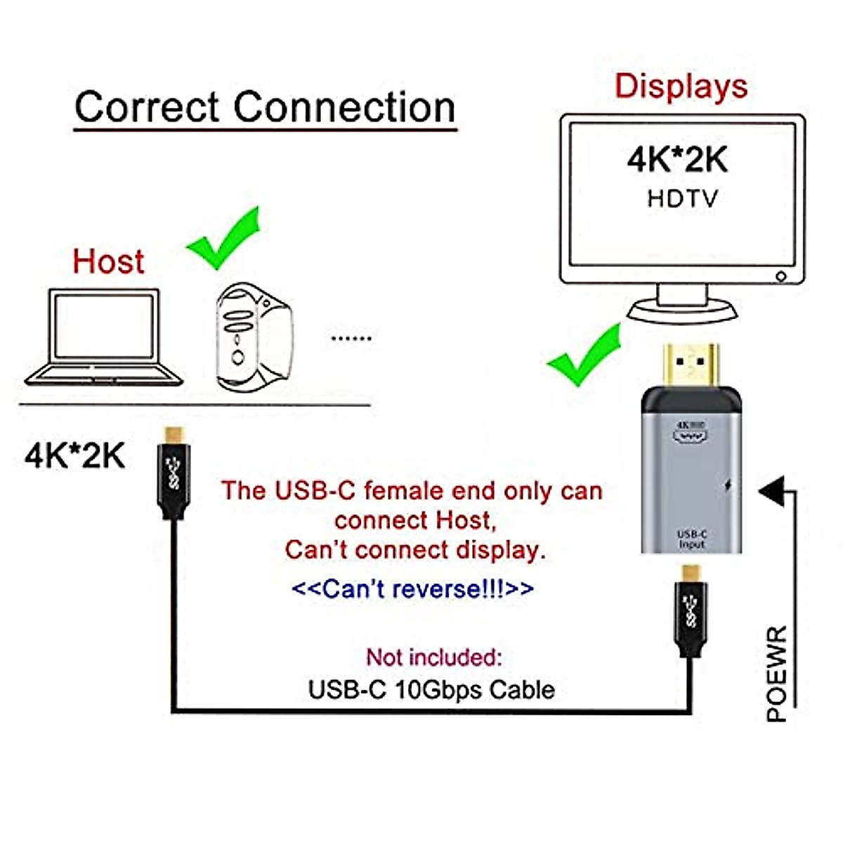 NFHK USB-C Type C Female Source to HDMI Sink HDTV & PD Power Adapter 4K 60hz 1080p for Phone & Laptop