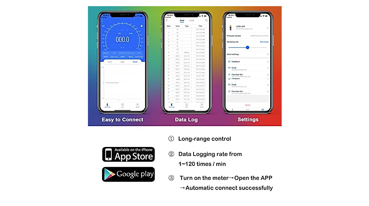 BTMETER BT-570S: Versatile Digital Clamp Multimeter