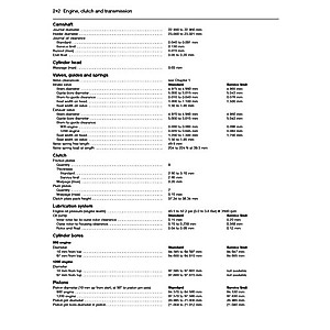 Triumph Bonneville T100/Bobber/Thruxton/Street/Scrambler Haynes (Paperback)