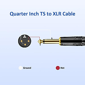 DREMAKE 6FT TS 1/4 Inch Male to XLR Male Unbalanced Cable, Jack 6.35mm Mono to XLR Mic Cord, Quarter Inch TS to XLR Interconnect Cord for Electric Drum, Power Amplifier, E-Piano, Effect Pedal and More