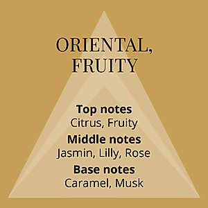 Colour Me | Femme Gold | Eau de Toilette and Body Spray | Perfume 2 Piece Gift Set | Womens Fragrance | Oriental Fruity Scent | EDT Spray - 3.4 oz / Body Spray - 5.1 oz