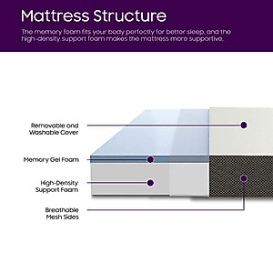 Zutan 3-Inch Tri-Folding Zipper Mattress with Breathable Gel Memory Foam | Multi-Adjustable Lightweight Bedding Mattresses with Mesh Sides, Portable Ultra Soft Washable Covers, 25-Inch, White