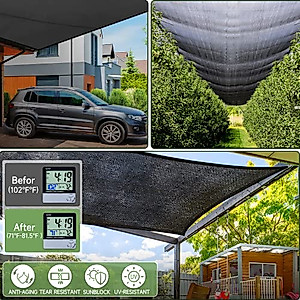FOTMISHU 75%-80% Shade Cloth Anti-aging 6.5ftx10ft Sun Mesh UV Resistant Net, Sunblock Garden Shade Mesh Tarp for Plant Cover, Greenhouse, Barn or Kennel, Flowers, Plants,Used for 3 Years or Even Long