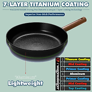 WAGENSTEIGER Aluminum Frying Pan with Titanium Coated Non-Stick Surface, 7-Layer Coating With Zelkova Wooden Handle, Restaurant & Business Grade, Made in South Korea (16.34L x 9.65W x 1.77H Inches)