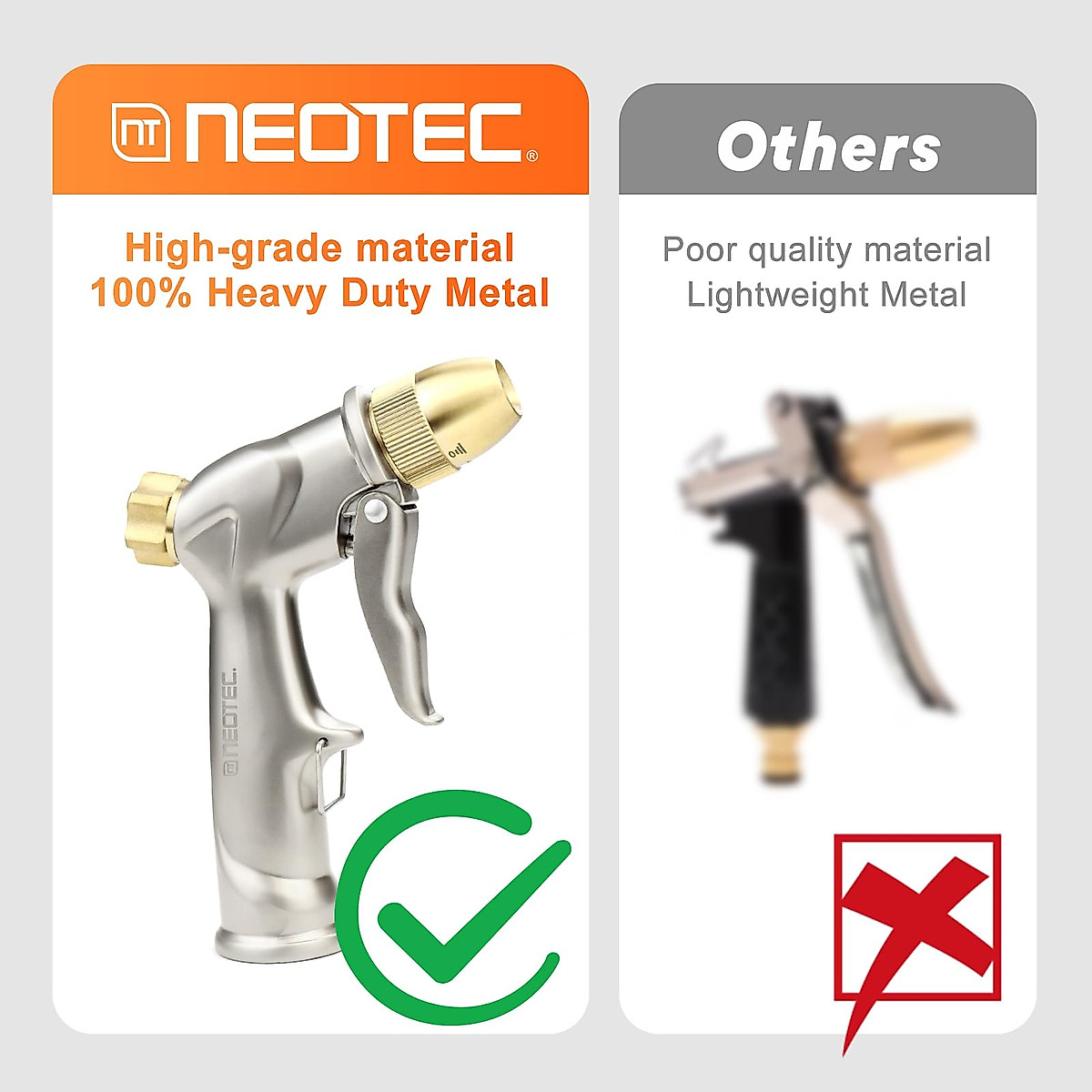 Garden Hose Nozzle, Upgrade 100% Heavy Duty Metal High Pressure Water Hose Nozzle with 4 Spray Patterns Rotating for Outdoor Lawn & Garden Watering, Car & Pet Washing