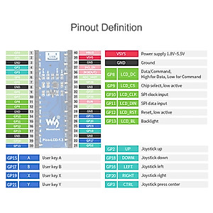 waveshare 1.3 inch LCD Display for Raspberry Pi Pico, IPS Screen Display Module, 65K RGB Colors, 240x240 Pixels, Embedded ST7789 Driver Chip, Using SPI Bus, Compatible with Raspberry Pi Pico Header