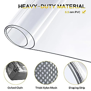 GEAMSAM Clear Backpack, Heavy Duty Transparent Backpack with Reinforced Bottom See Through Backpack for College, Travel, Workplace Security - Gray