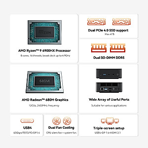 Beelink Mini PC SER6 6900HX AMD Ryzen 9 Processor(8C/16T, up to 4.9GHz) 32GB DDR5 1TB SSD Radeon 680M Graphics Micro Computer, HDMI 2.1/USB4/WiFi6/BT 5.2, Home&Office Mini Desktop Computers