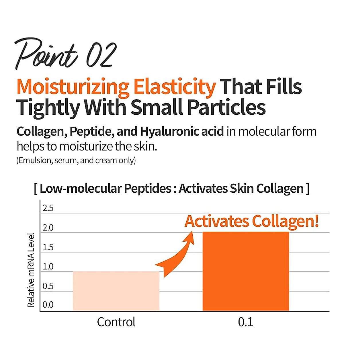 ETUDE Moistfull Collagen Intense Serum 50ml | Intense Hydrating Super Collagen Skin Care Serum | Korean Facial Moisturizing Serum with Low-molecular Peptides included for All Skin Type