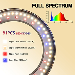 Geciliaoran Grow Light for Indoor Plants, Full Spectrum LED Halo Tall Plant Growing Lights with Stand, Height Adjustable Growth Floor Lamp with Automatic Timer, Dimmable Brightness for Large Plant