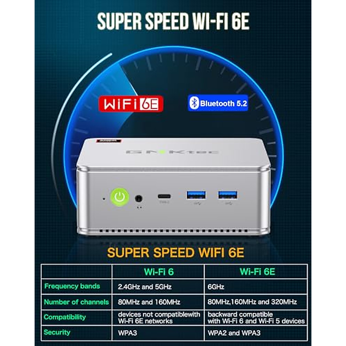 GMKtec K8 Gaming Mini PC Dual LAN 2.5Gbps AMD Ryzen 7 8845HS Desktop Computer, 16GB DDR5 Dual Channel (8GB*2) 512GB PCIe4.0 SSD, USB4.0, HDMI, DP, USB-C, WiFi 6E, BT 5.2