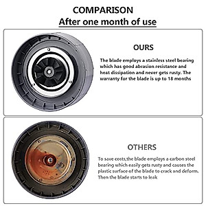 8 Pieces Replacement Parts Extractor Blade Compatible with Nutribullet Pro Blender 900 Series Premium Set of Blender Replacement Accessories with Mono-Wing and Cross Blade Replacement Sealing Gaskets